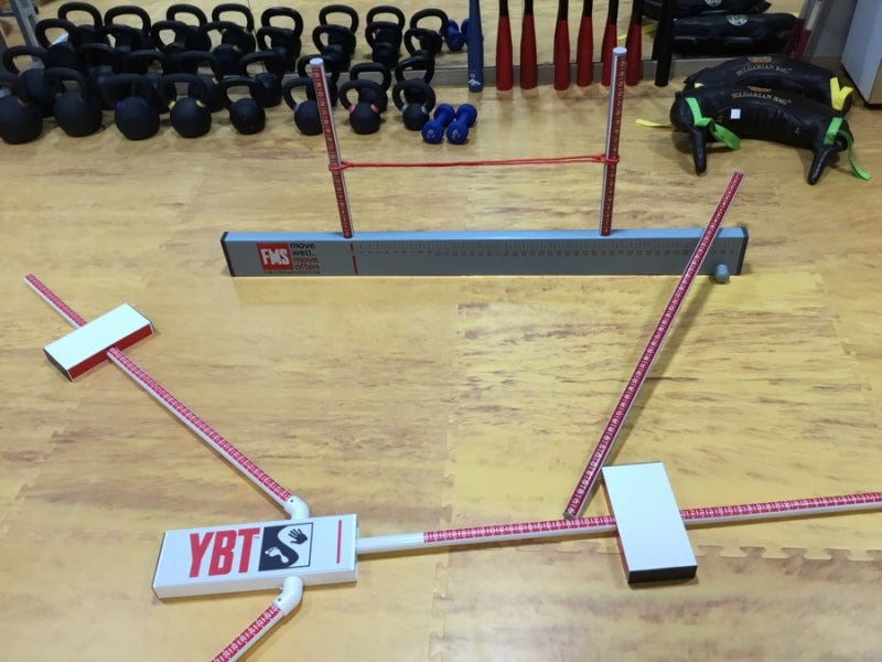 FMS, YBT (기능적 움직임, Y 밸런스 검사) 청주 오창 선수트레이닝, 재활, PT 피티, : 네이버 블로그