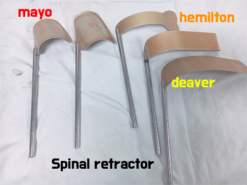 IVOR-LEWIS (Laparotomy + Thoracotomy) : 네이버 블로그
