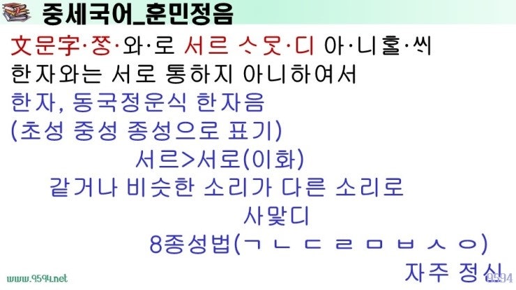 중세국어세종어제훈민정음 네이버 블로그