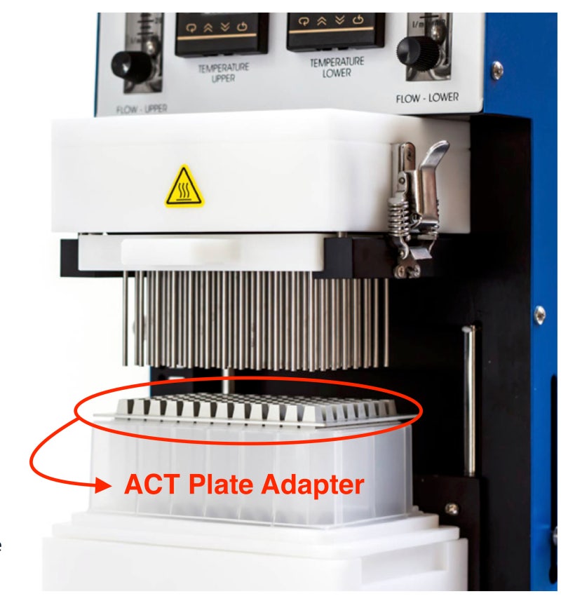 [Biotage]-SPE Dry 96 & SPE Dry 96 Dual / MicroPlate용 자동질소농축기 / Solvent ...