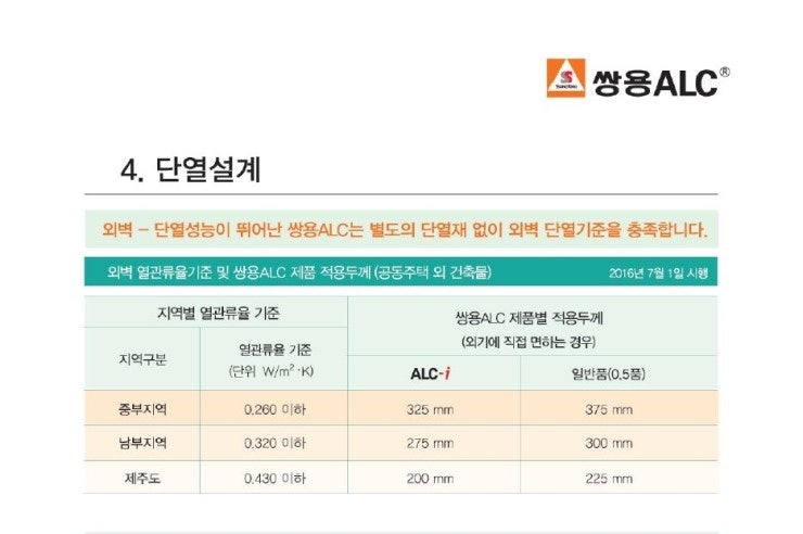 ALC 주택의 단열설계 방법 : 네이버 블로그