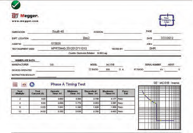 [Megger] SMRT46D 3상 보호계전기 시험기 : 네이버 블로그