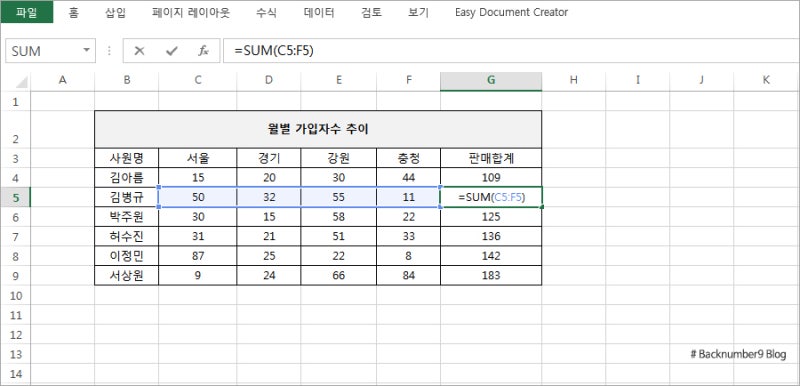 엑셀 절대참조 상대참조 개념정리 네이버 블로그