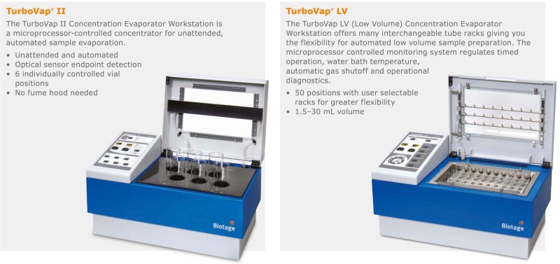[Biotage]-ISOLUTE Myco SPE Column / 동시 다성분 곰팡이독소 전처리용 SPE Column ...