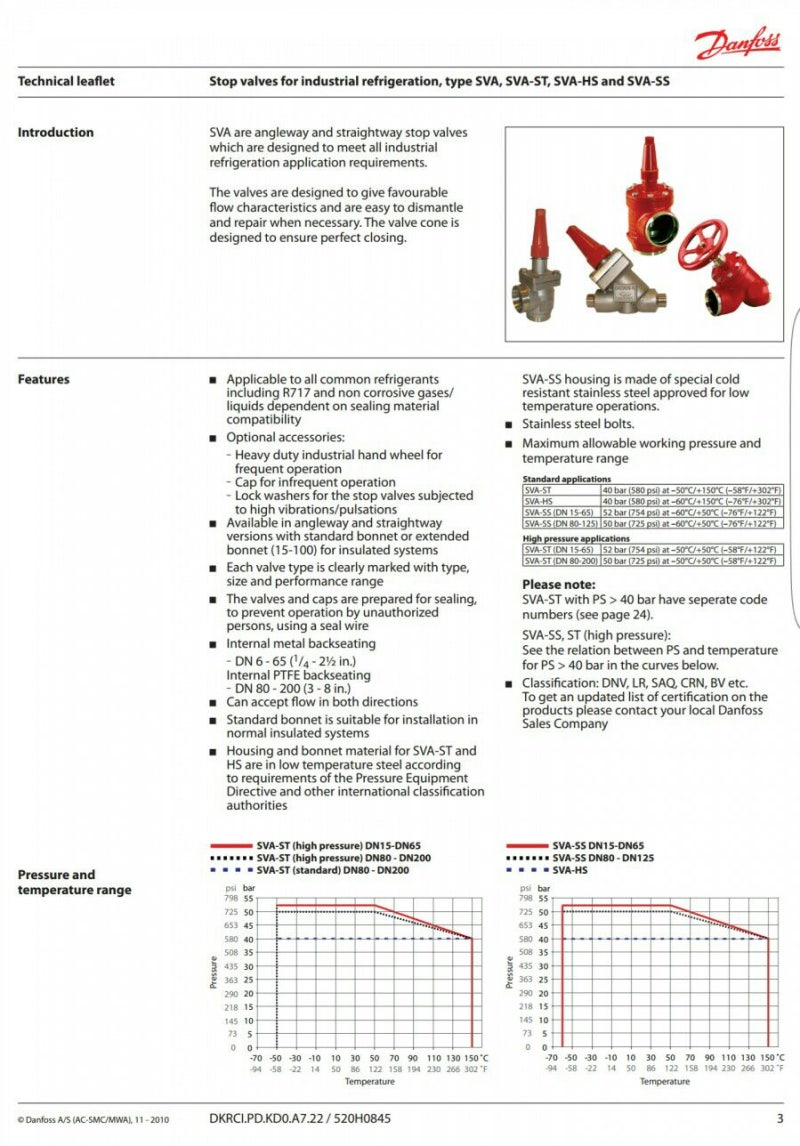 Danfoss stop valve sv type,덴포스 스톱밸브 : 네이버 블로그