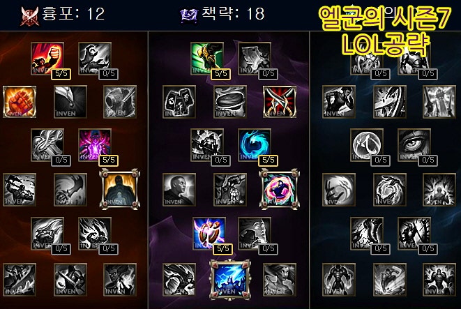 시즌7 정글 샤코 룬 상태가 좋아야 어떤 상대여도 카정이나 갱에서 효율이 좋다 네이버 블로그