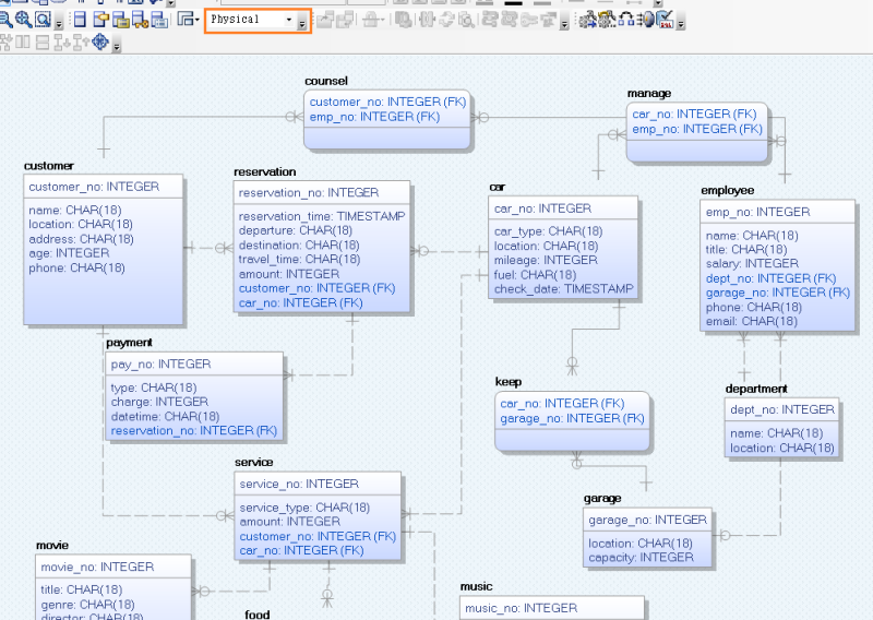 ERwin 9.6x 버전 데이터타입 표시하기 : 네이버 블로그