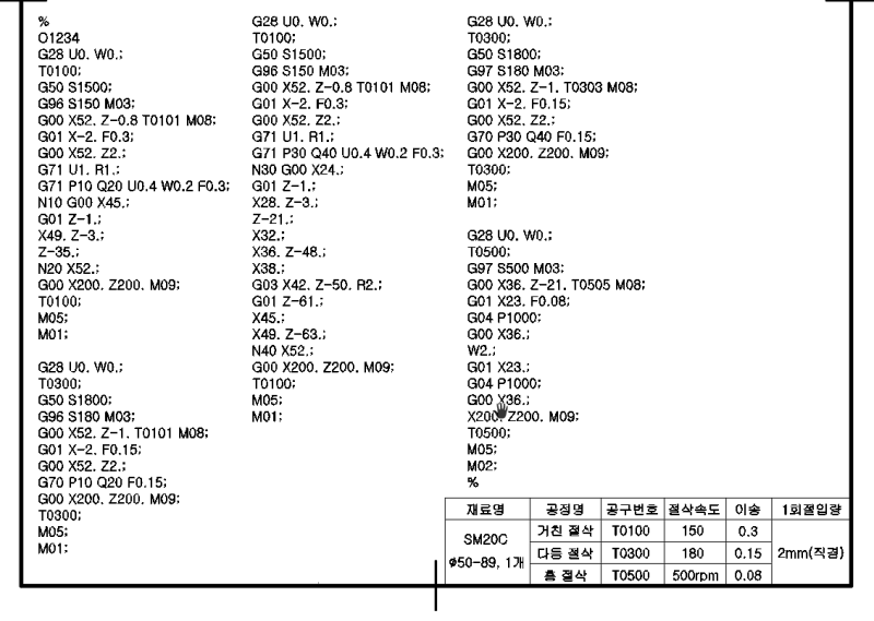 Cnc 선반 컴퓨터응용 기계설계 컴퓨터응용선반기능사 컴퓨터응용가공산업기사 자격증 교육 및 취득 공부 컴퓨터응용선반기능사 실기 복합반복사이클 황삭 절삭 홈 가공