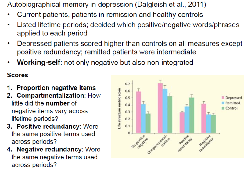 [인지심리학/Cognitive Psychology] Everyday memory : 네이버 블로그