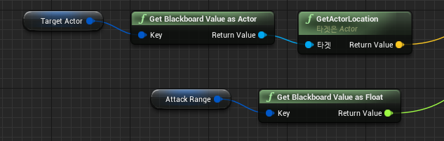 UE4 :: Behavior Tree : 네이버 블로그