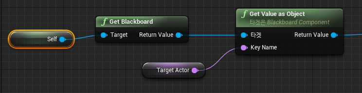 UE4 :: Behavior Tree : 네이버 블로그