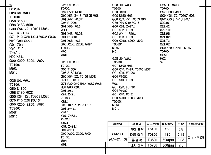 Cnc 선반 컴퓨터응용 기계설계 컴퓨터응용선반기능사 컴퓨터응용가공산업기사 자격증 교육 및 취득 공부 컴퓨터응용선반기능사 실기