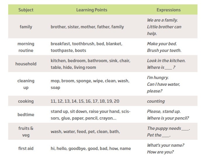 [바다 톡] BADA TALK 소개 : 네이버 블로그