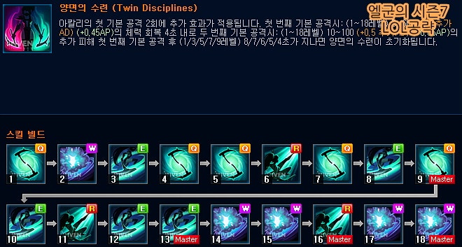 시즌7 아칼리 템트리 셋팅과 룬의 조합에 따른 손실없는 극딜의 리퍼의 낫 공략 네이버 블로그