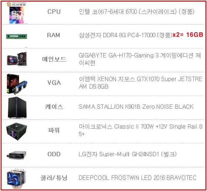 SAMA STALLION K910B 케이스 + 이엠텍GTX1070 슈젯구성~ : 네이버 블로그