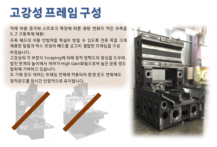 [제품] 야스다(YASDA) 고속가공기 신상품 출시! : YMC650 : 네이버 블로그