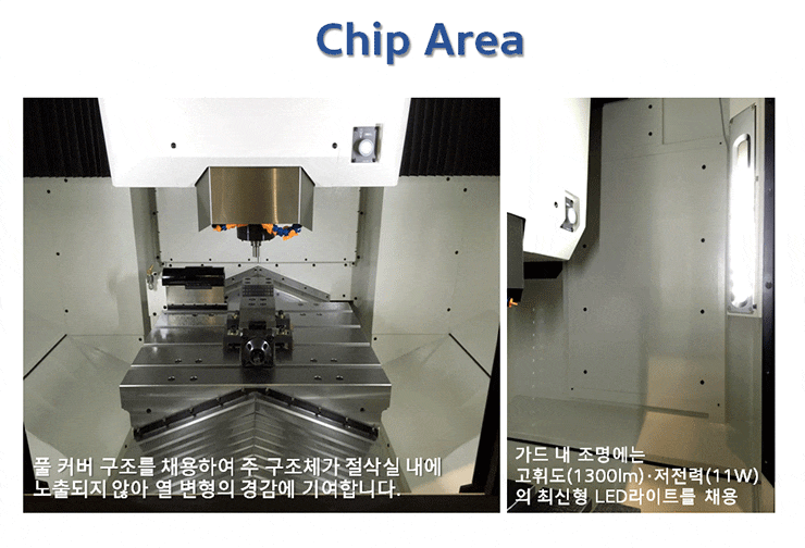 [제품] 야스다(YASDA) 고속가공기 신상품 출시! : YMC650 : 네이버 블로그