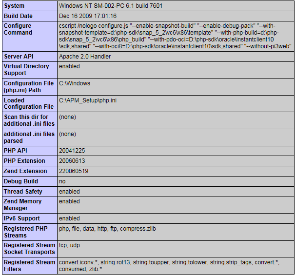 PHP 강좌 4 - APMSETUP 사용법 php.ini (2) : 네이버 블로그