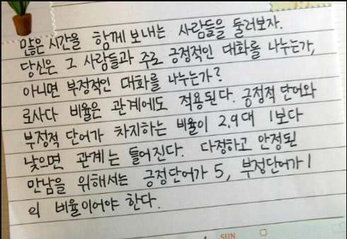 긍정적인 말의 힘, 로사다 비율(Losada ratio) : 네이버 블로그