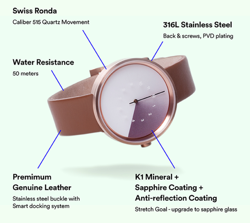 그라데이션 효과로 시간을 알 수 있는 독특한 디자인의 시계 "Hidden Time Watch " : 네이버 블로그