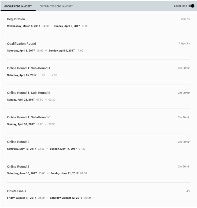 2017 구글 코드잼(Google Code Jam) 일정 : 네이버 블로그