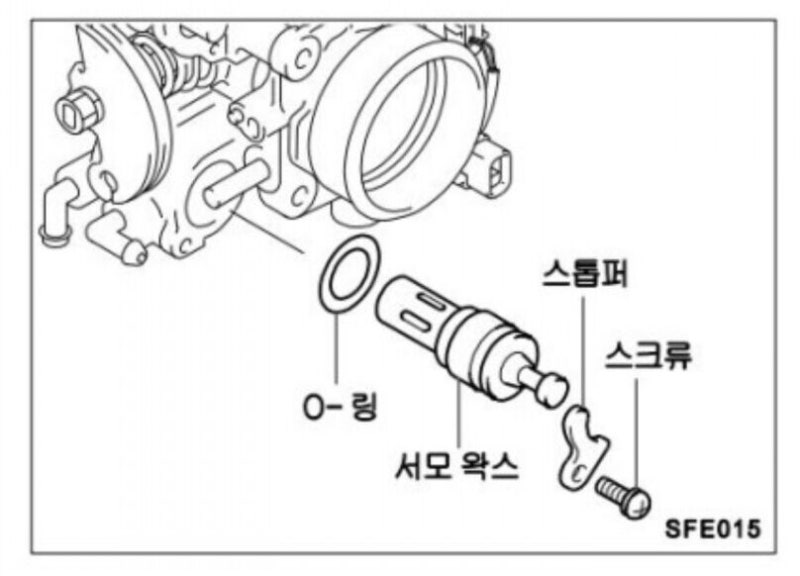 SM520 LPG 서모왁스밸브 정비하기 : 네이버 블로그