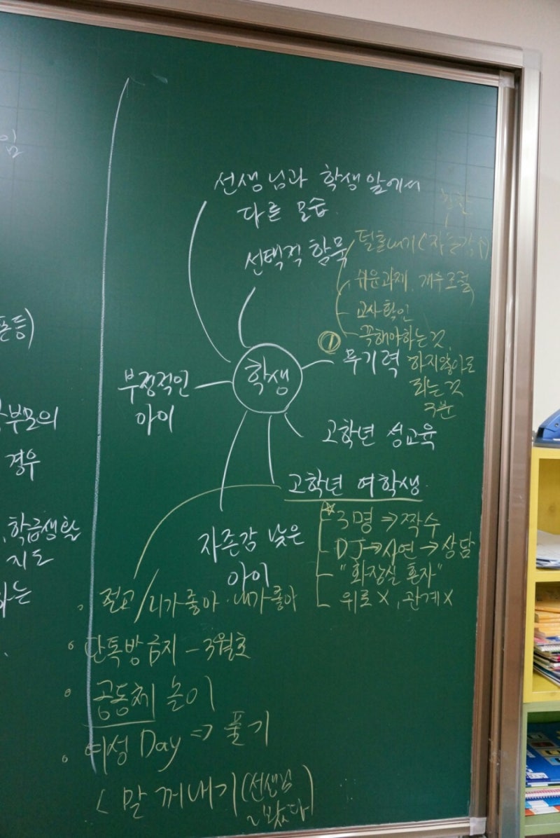 [170408-행복교실 감격짱]학부모상담,VIP학생 생활지도 : 네이버 블로그
