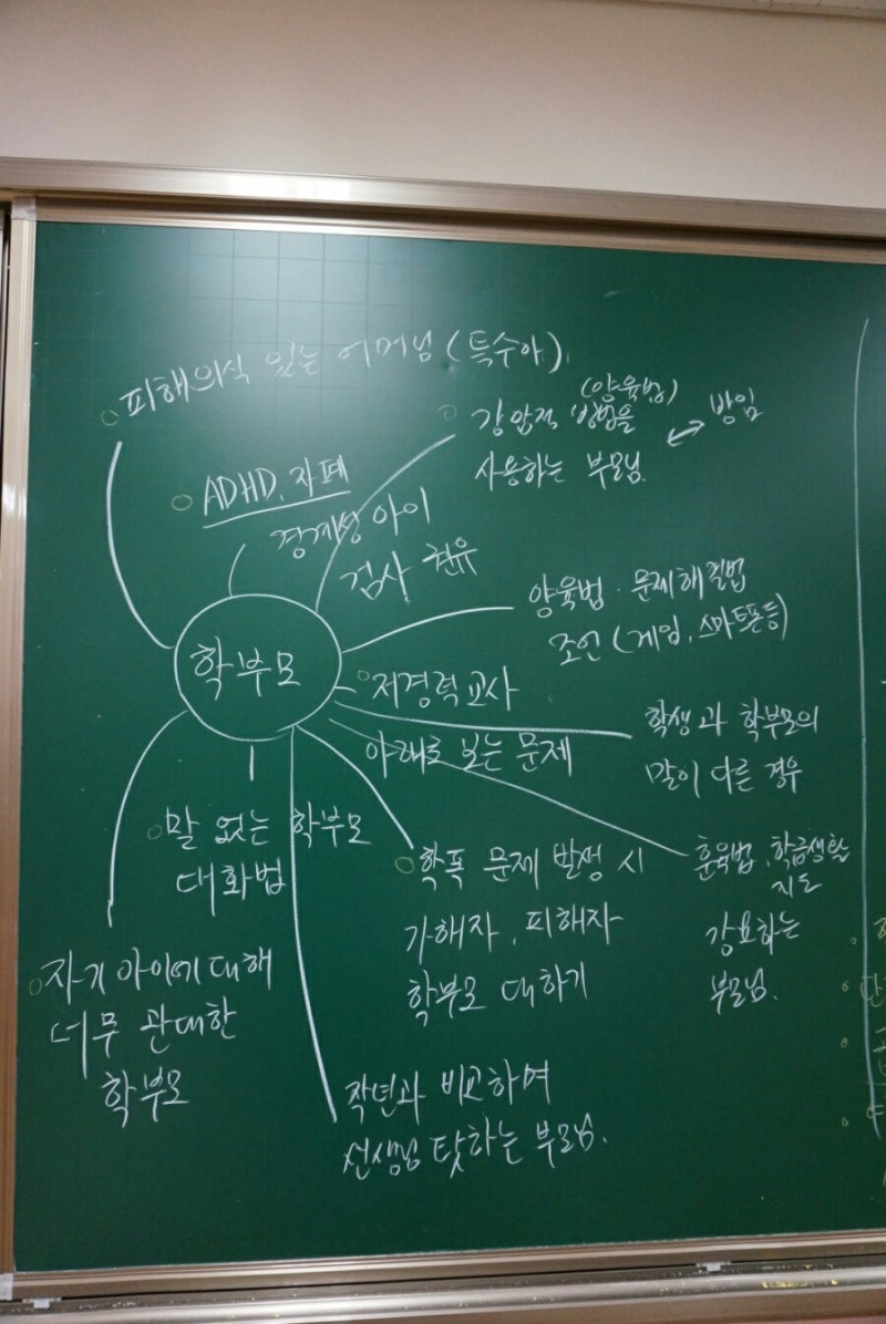 [170408-행복교실 감격짱]학부모상담,VIP학생 생활지도 : 네이버 블로그