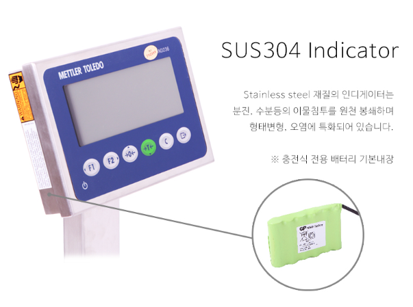 BBA236 벤치 스케일[Mettler Toledo](방수형) : 네이버 블로그