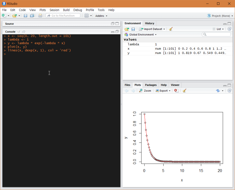 [R] 지수 분포(Exponential Distribution) plot 그리기 : 네이버 블로그