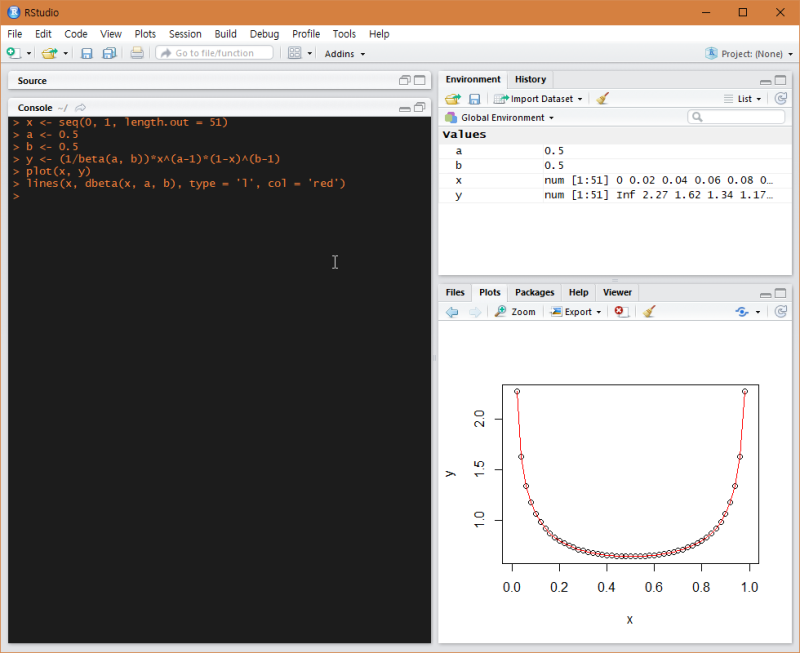 [R] 베타 분포(Beta Distribution) plot 그리기 : 네이버 블로그