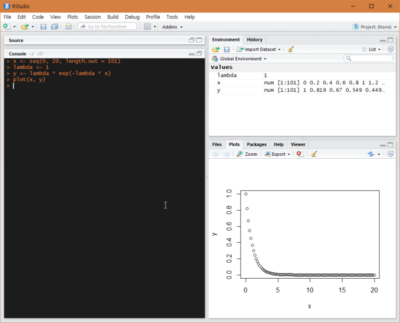[R] 지수 분포(Exponential Distribution) plot 그리기 : 네이버 블로그