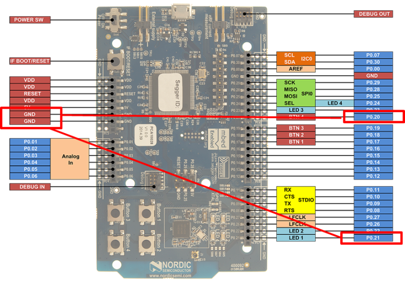 nRF52 DK - Arduino 보드 만들기 2 : 네이버 블로그