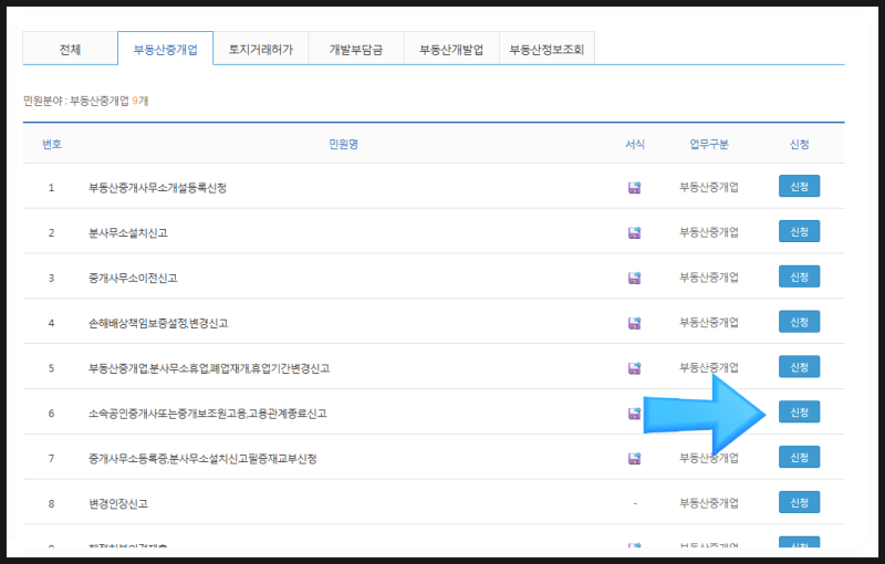 인터넷으로 소공소속공인중개사 중개보조원 고용신고 및 고용종료하는법을 알려드립니다~ 네이버 블로그