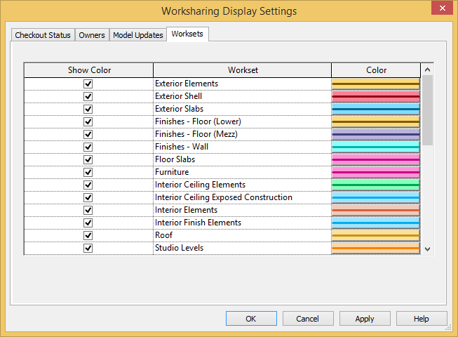레빗(revit) - 작업 공유 화면표시 모드(Worksharing display) : 네이버 블로그