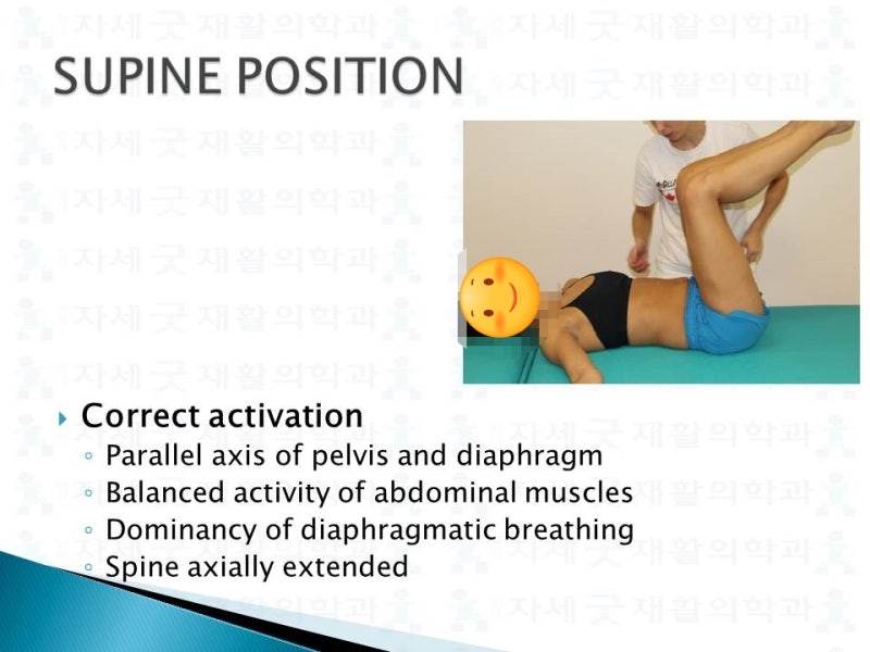 DNS(dynamic neuromuscular stabilization) exercise - 병원 발표 자료 - 1 : 네이버 블로그