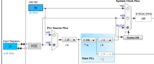 [STM32] Power Saving STOP 모드 : 네이버 블로그