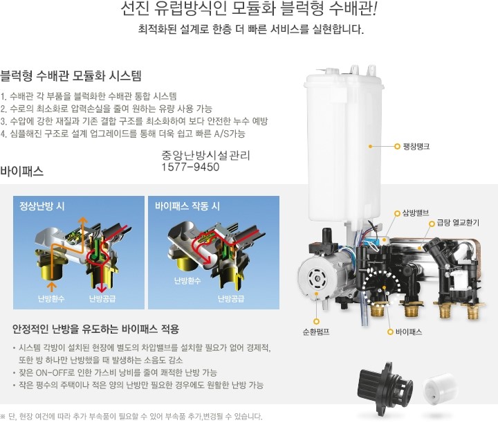 경동나비엔 Ngb 550고급형가스보일러 가격 알아보기and가격비교 가스보일러교체 네이버 블로그