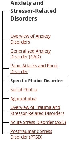 specific phobia disorder