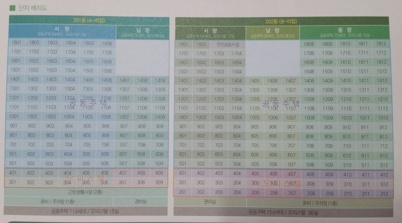 첨단 센트럴파크2차 아파트 에이엠시티 Am City 네이버 블로그