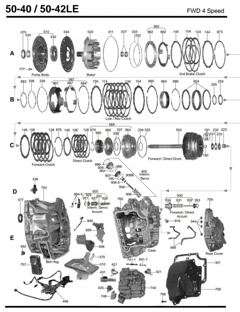 sm520 lpg 4단 아이신미션 전개도 : 네이버 블로그
