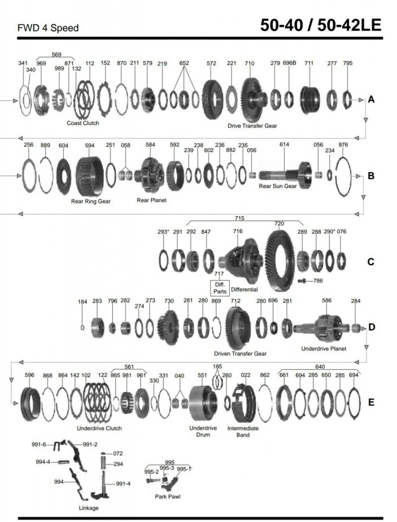 sm520 lpg 4단 아이신미션 전개도 : 네이버 블로그