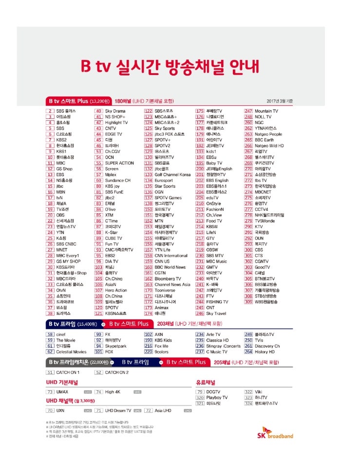 [기타] B tv, SK 브로드밴드 방송 채널 안내표 : 네이버 블로그