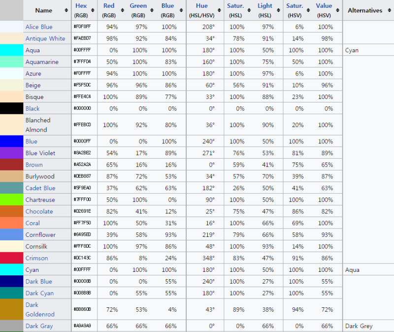 [오늘의 빛: 오늘의 색] 표준 사이에 끼어든 감성, 피치퍼프 : 네이버 블로그