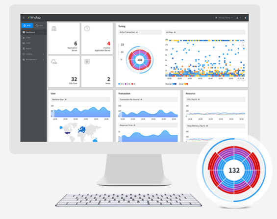 와탭을 이용한 node.js 애플리케이션 모니터링(APM) : 네이버 블로그