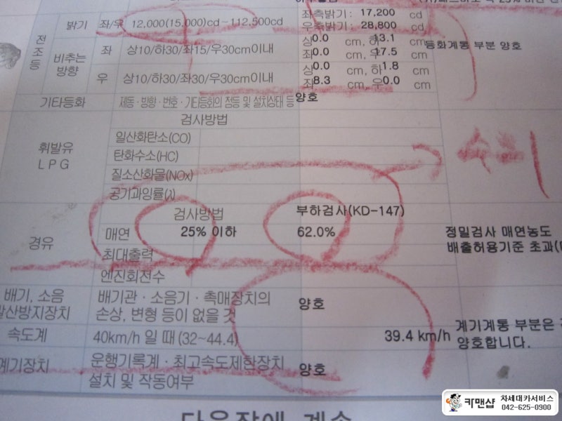 스포티지 매연 농도 배출허용기준 초과로 자동차 검사 불합격자동차 기능종합 진단서 불합격 종합검사 불합격 2차불합격 자동차