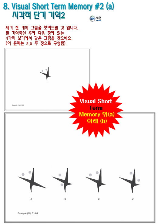 MVPT(시지각 검사도구) : 네이버 블로그