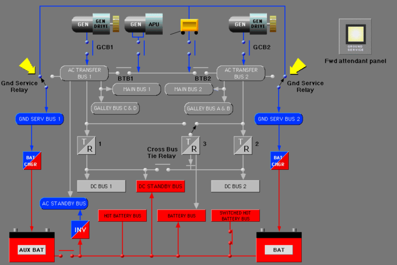 Electrical System 1 - AC power system : 네이버 블로그