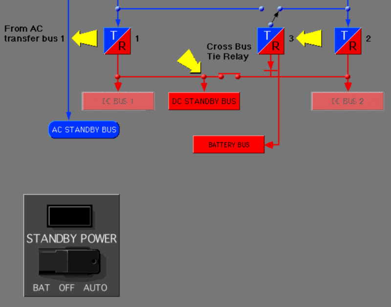 Electrical System 3 - Stanby Power System : 네이버 블로그