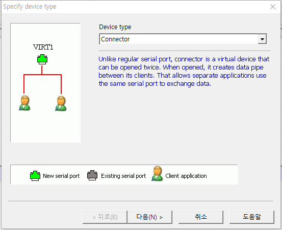 Virtual Serial Port Emulator : 네이버 블로그
